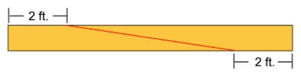 Portable Pitching Mound Plans: Step by Step Instructions | The Baseball ...