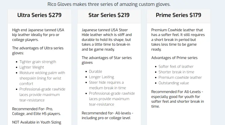 Rico Gloves Review: I Tested Them And Here Are The Results